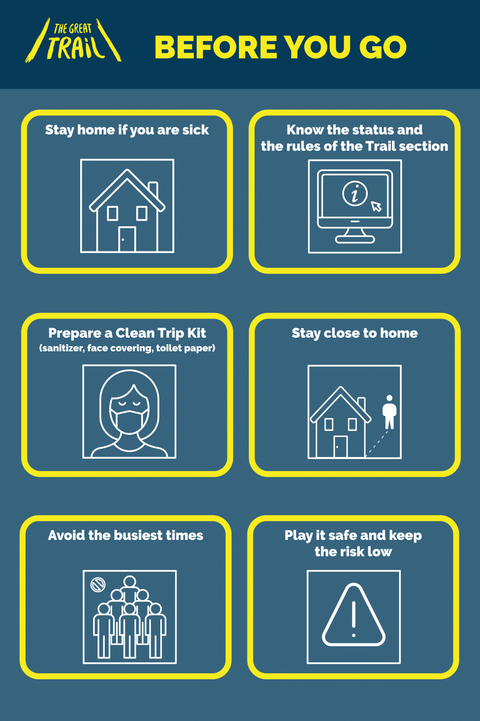 Trans Canada Trail | National Guidelines