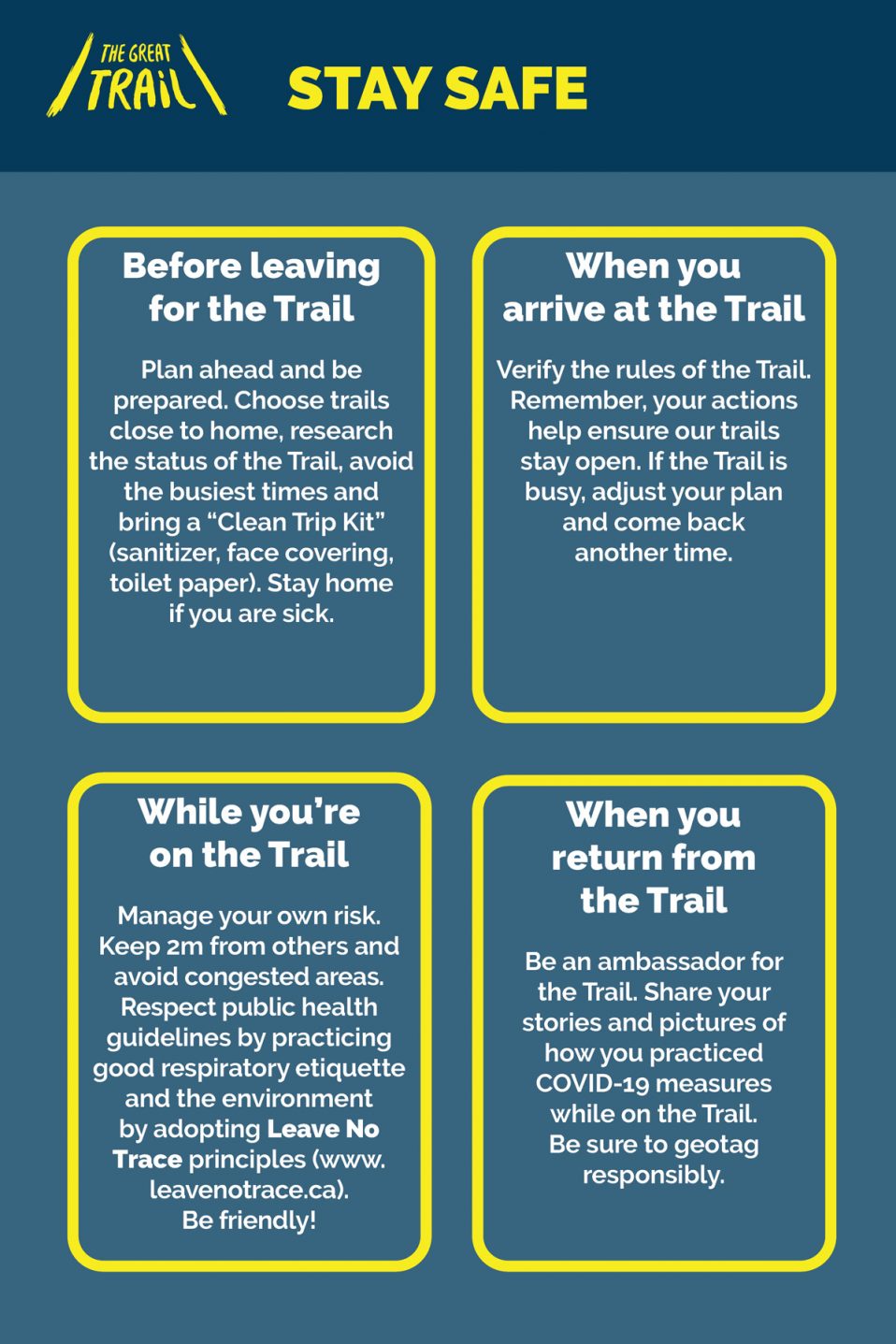 Trans Canada Trail | National Guidelines